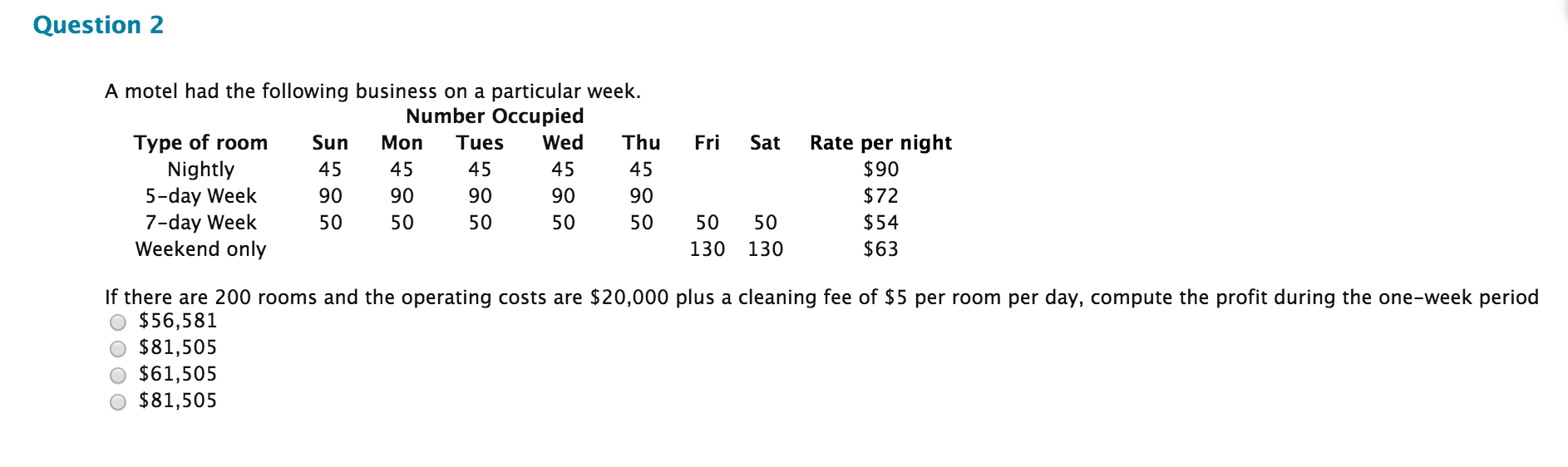 Solved Question 2 A motel had the following business on a | Chegg.com