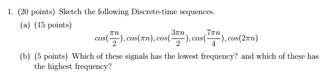 Solved Sketch the following Discrete-time sequences. cos | Chegg.com