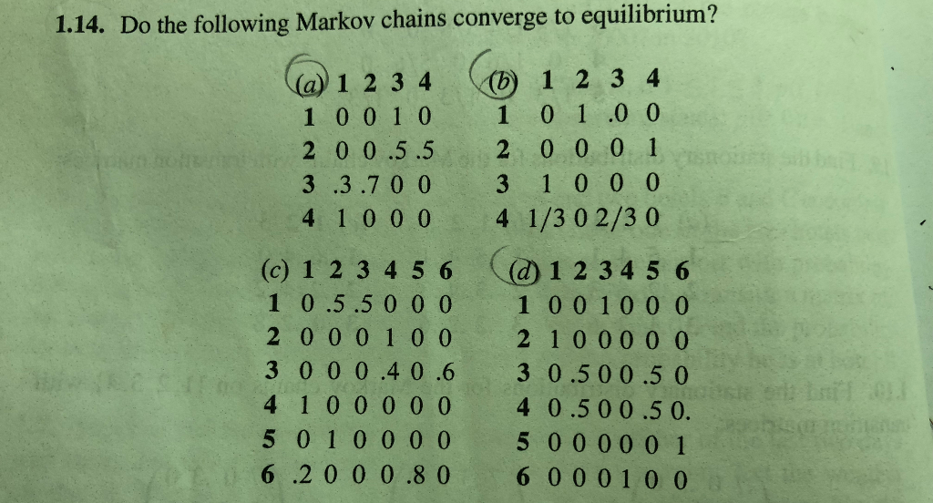1.14. Do the following Markov chains converge to | Chegg.com
