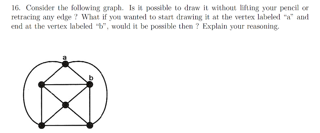 Solved 29 Consider The Set Of Ternary Strings Define A