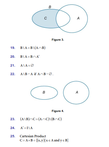 Figure 3. 0 BIA-BA AIA-0 Figure 4. 24. A-11A 25. | Chegg.com