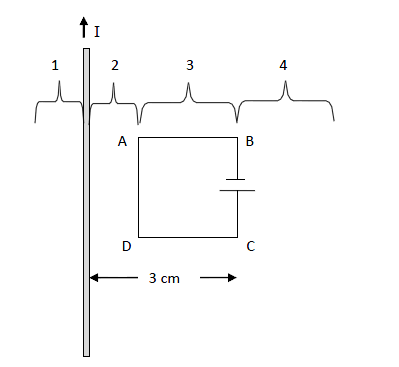 Solved A long straight wire carries a current of 50 A | Chegg.com