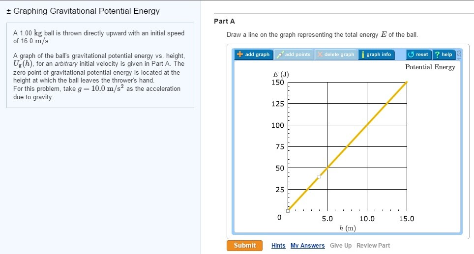 Solved A 1.00 kg ball is thrown directly upward with an | Chegg.com