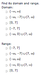 Solved Consider the following. Sketch the graph of the | Chegg.com
