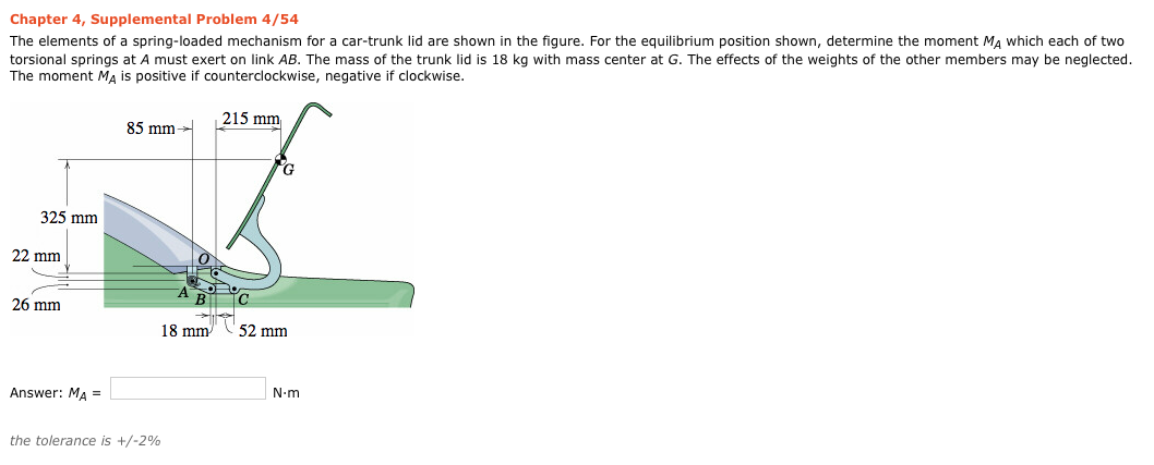 Solved The elements of a spring-loaded mechanism for a | Chegg.com