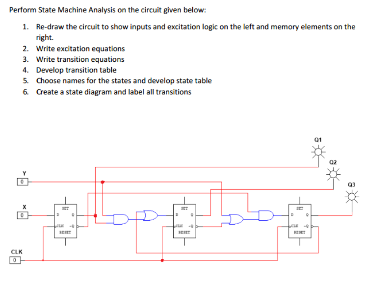 Solved Perform State Machine Analysis on the circuit given | Chegg.com
