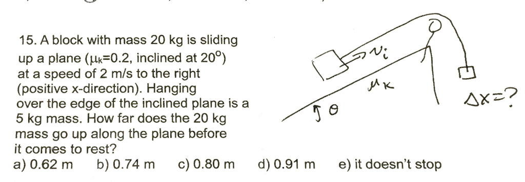 Solved A block with mass 20 kg is sliding up a plane (mu_k = | Chegg.com