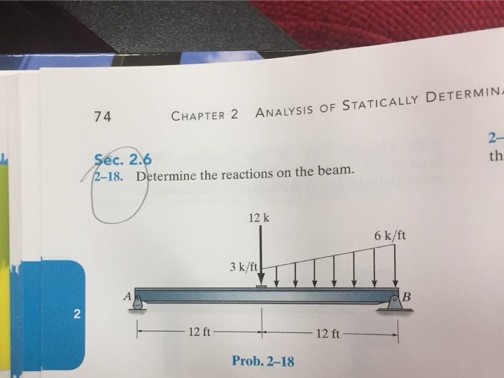 Solved CHAPTER 2 ANALYSIS OF STATICALLY DETERMIN 2- th 74 | Chegg.com