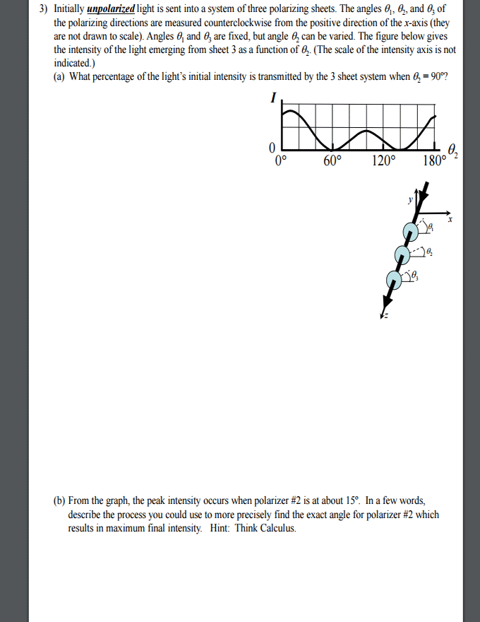 Solved Initially unpolarized light is sent into a system of | Chegg.com