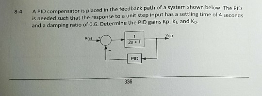 Solved A PID compensator is placed in the feedback path of a | Chegg.com