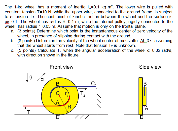 Solved The 1-kg wheel has a moment of inertia I_G = 0.1 | Chegg.com