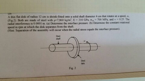 Solved A thin flat disk of radius 12 cm is shrink-fitted | Chegg.com