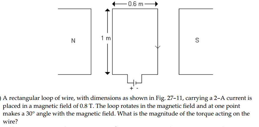 Solved A rectangular loop of wire, with dimensions as shown | Chegg.com