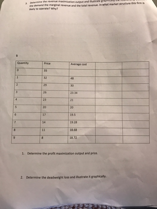 Solved Help me do the number 3,4,5,6. Just give me the | Chegg.com