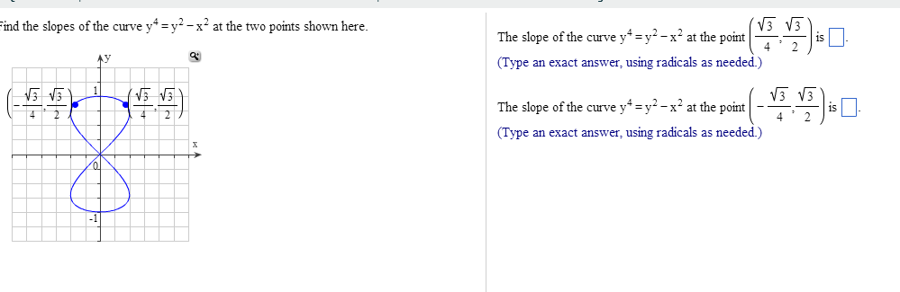 Solved Find the slopes of the curve y4 = y2 - x2 at the two | Chegg.com