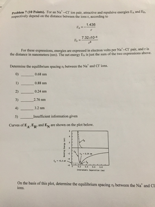 Solved For an Na^+--Cl^+ ion pair, attractive and repulsive | Chegg.com