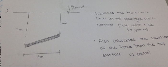 Solved Calculate the hydrostatic force on the submerged | Chegg.com