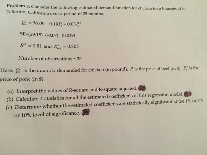 Solved Consider the following estimated demand function for | Chegg.com