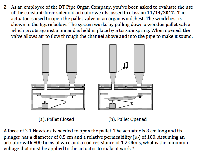 2. As an employee of the DT Pipe Organ Company, | Chegg.com