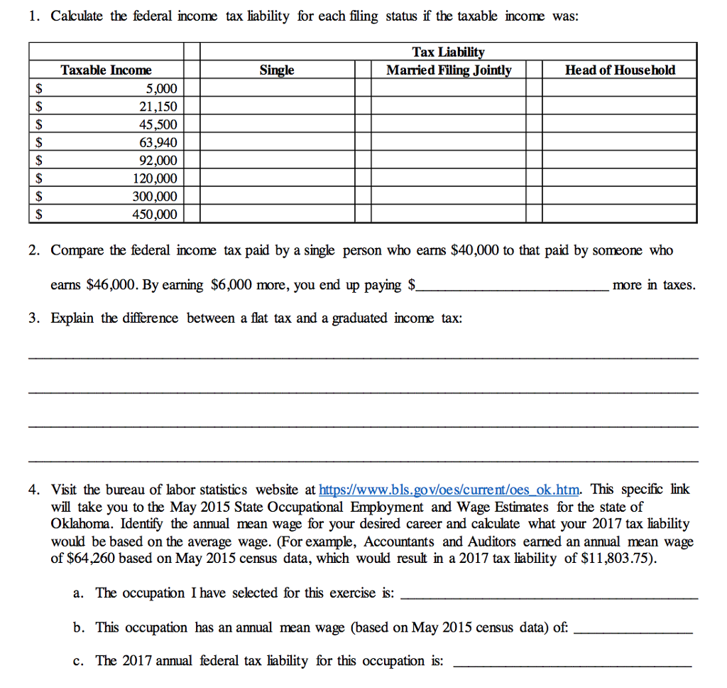 Solved Basic Federal Income Tax Exercise Below are the IRS | Chegg.com