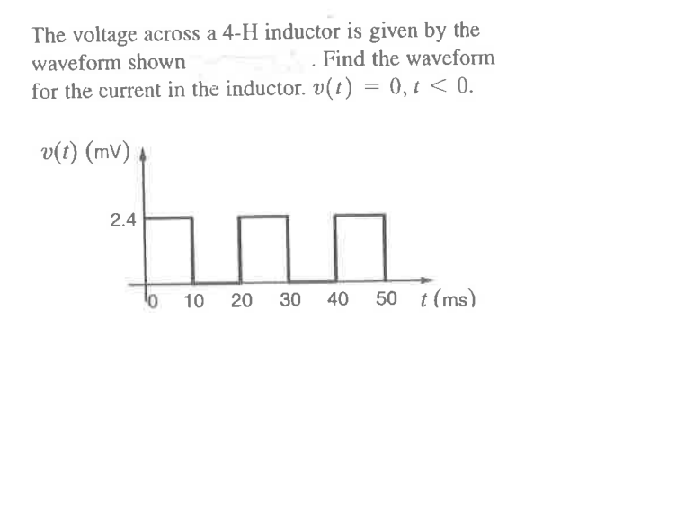 Solved The voltage across a 4-H inductor is given by the | Chegg.com