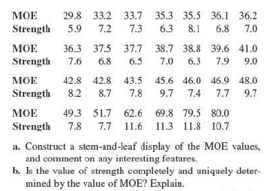 Solved Question | Chegg.com