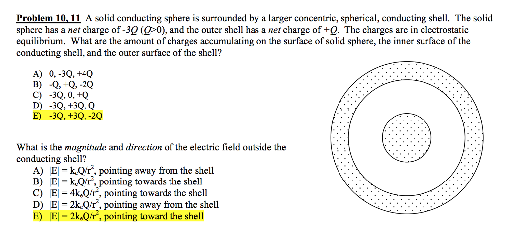Solved Problem 10,11 A solid conducting sphere is surrounded | Chegg.com