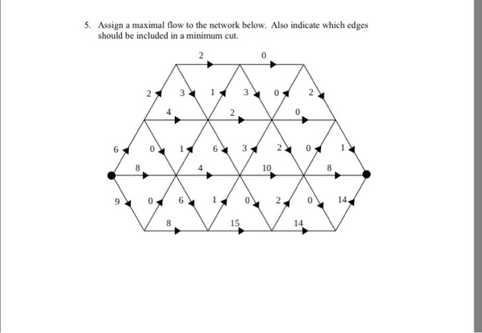 Graph theory and here are two examples for that | Chegg.com