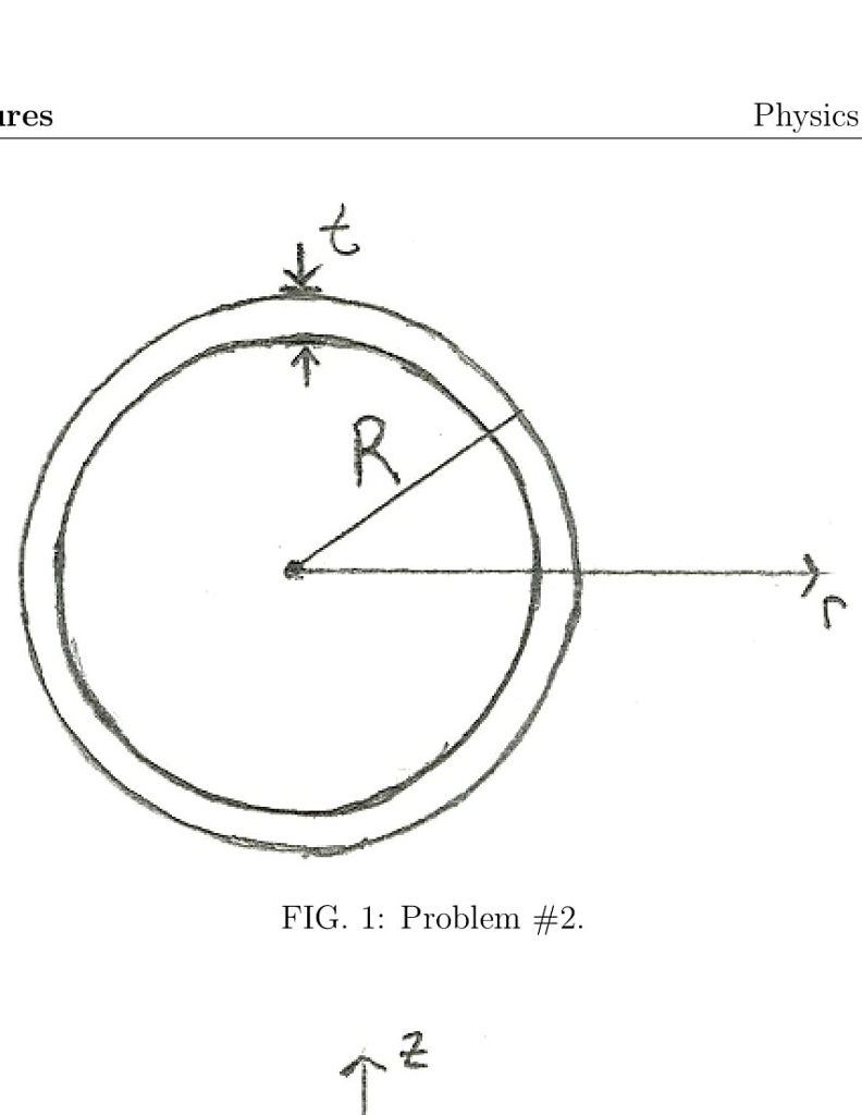 Solved res Physics 2 R. FIG. 1: Problem #2. | Chegg.com
