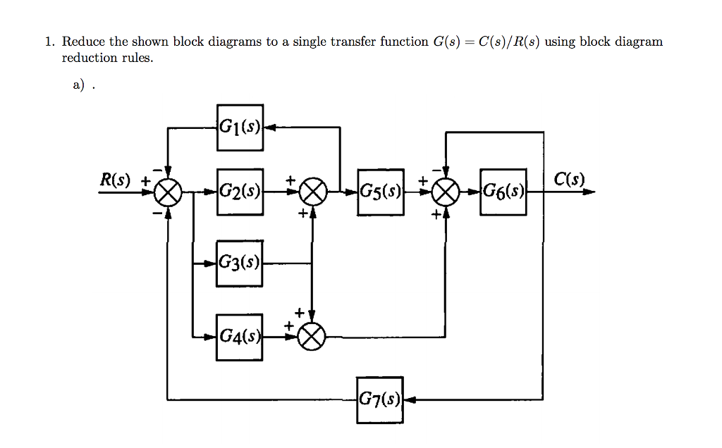 Solved Reduce the shown block diagrams to a single transfer | Chegg.com