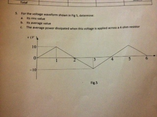 Solved 5. For the voltage waveform shown Fig 5, determine: | Chegg.com