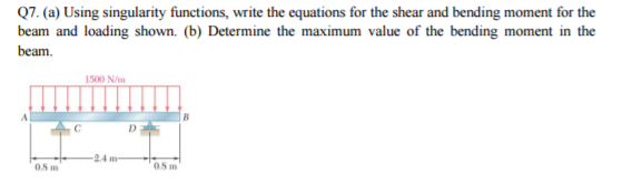Solved A Using Singularity Function Write The Equations