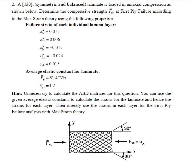 2. A [30], (symmetric and balanced) laminate is | Chegg.com