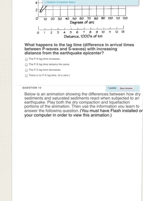 Earthquake Liquefaction Animation