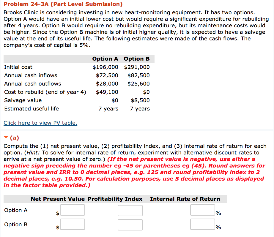 Solved Problem 24-3A (Part Level Submission) Brooks Clinic | Chegg.com