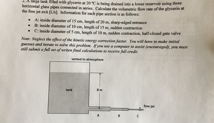 Solved A large tank filled with glycerin at 20 degree C is | Chegg.com