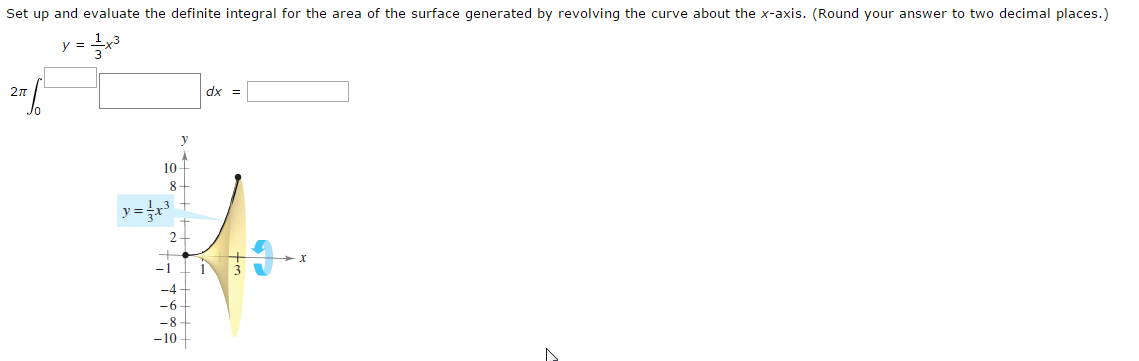 Solved Set up and evaluate the definite integral for the | Chegg.com