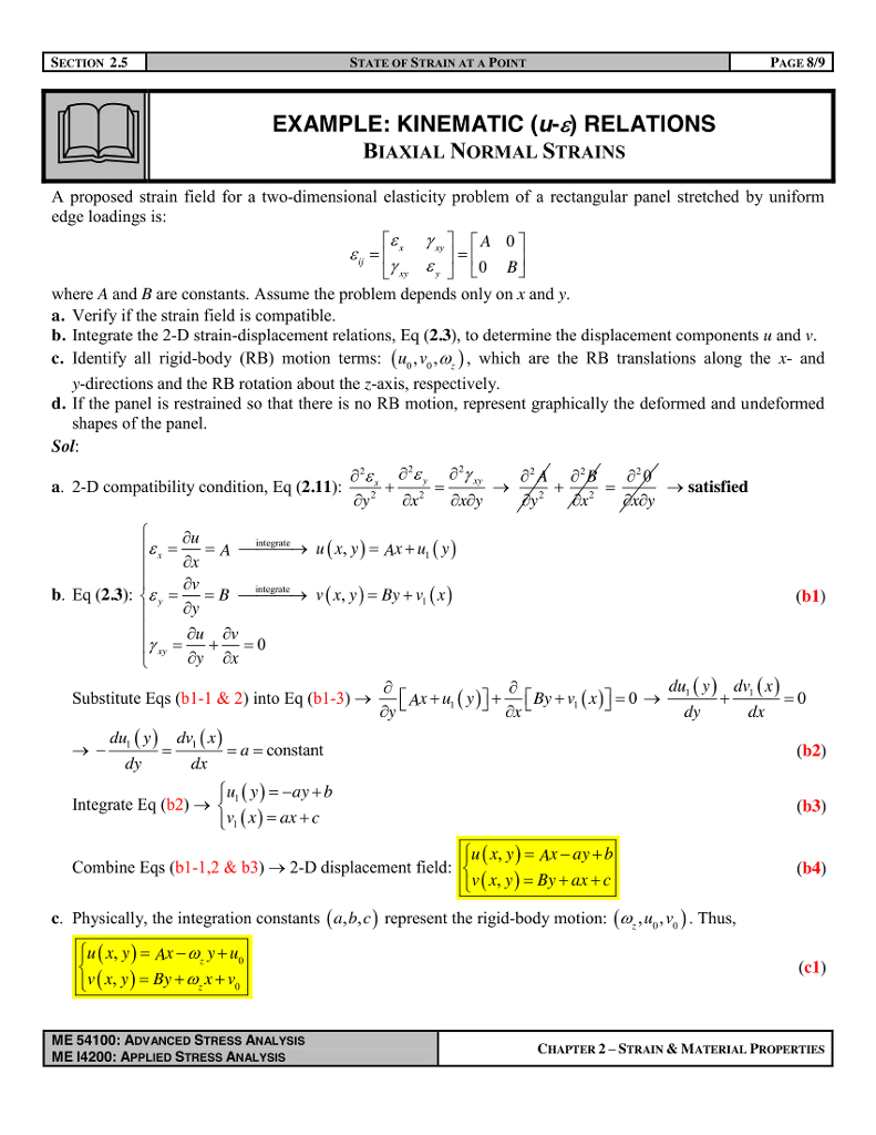 Solved (1%) A proposed strain field for a two-dimensional | Chegg.com