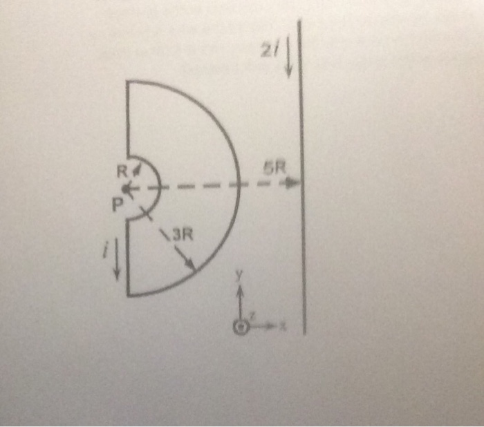 Solved 2. A closed loop of wire consist of concentric | Chegg.com