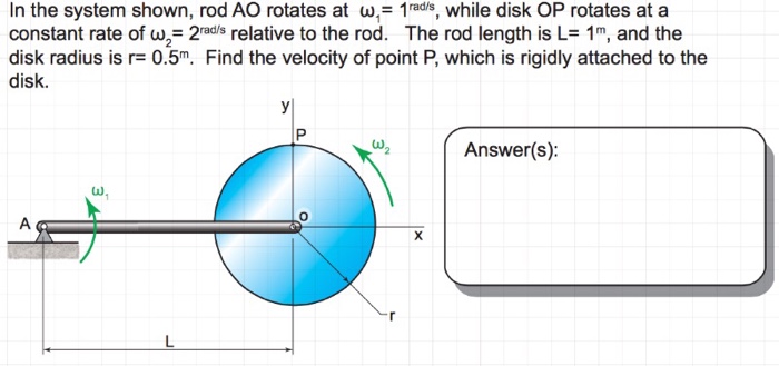 Solved In the system shown, rod AO rotates at omega_1 = | Chegg.com
