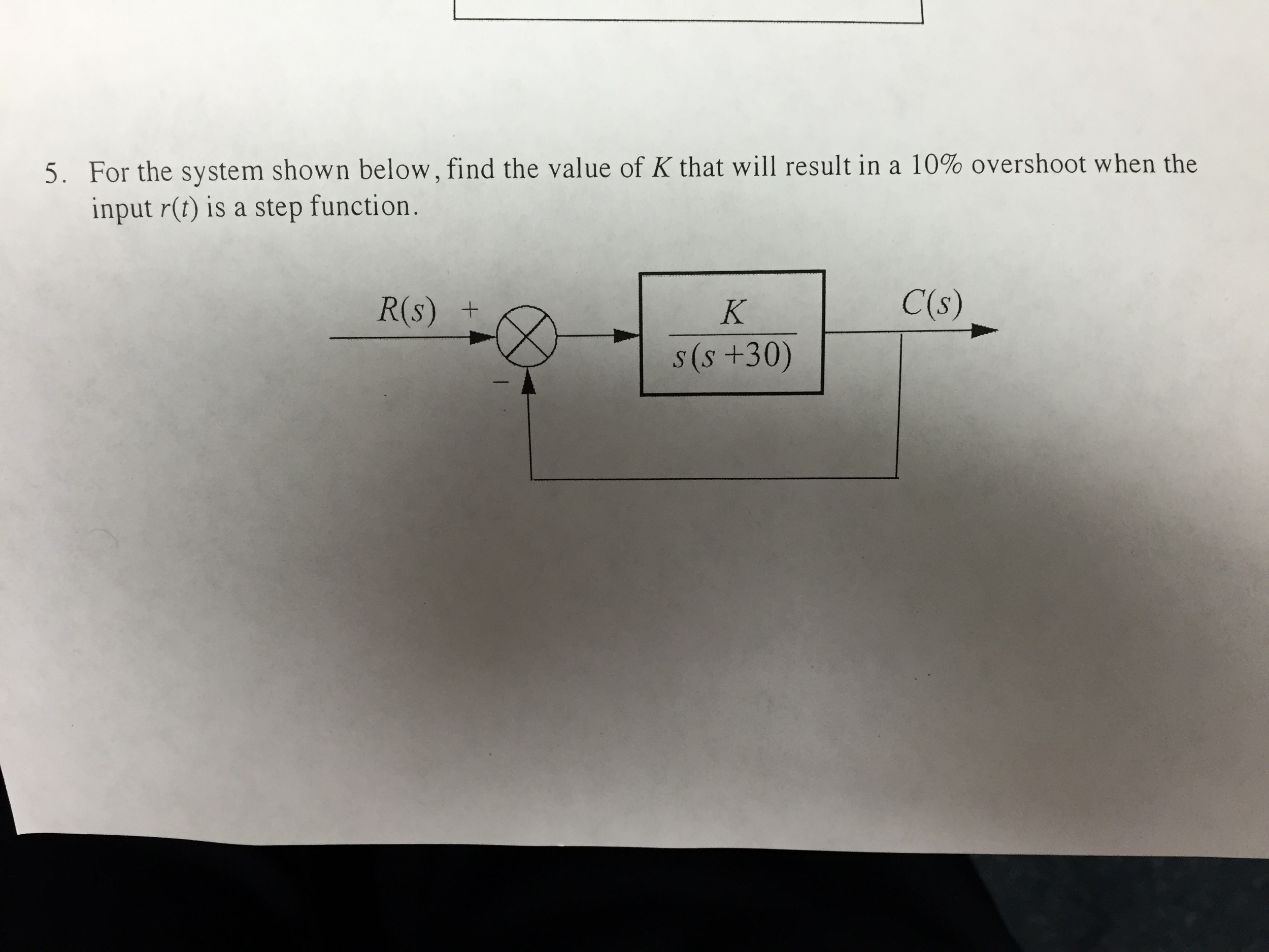 Solved For the system shown below, find the value of K that | Chegg.com