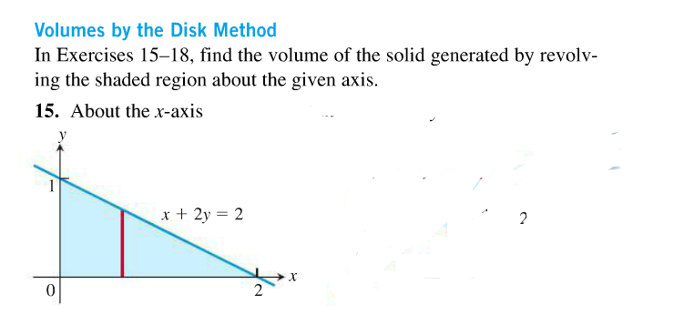 Solved Volumes by the Disk Method In Exercises 15-18, find | Chegg.com