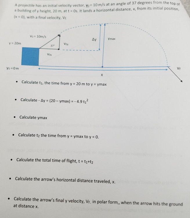 Solved vector, vo= 10 m/s at an angle of 37 degrees from the | Chegg.com