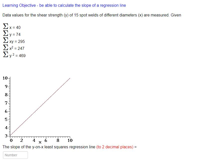 Solved Learning Objective - be able to calculate the slope | Chegg.com