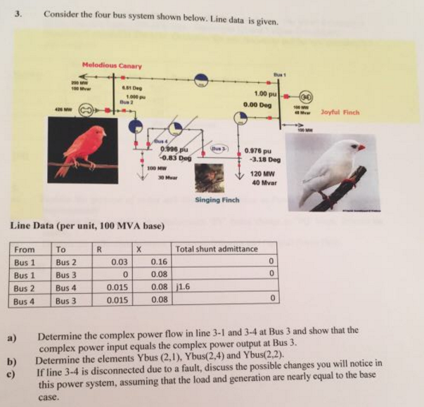 Solved 3. Consider the four bus system shown below. Line | Chegg.com