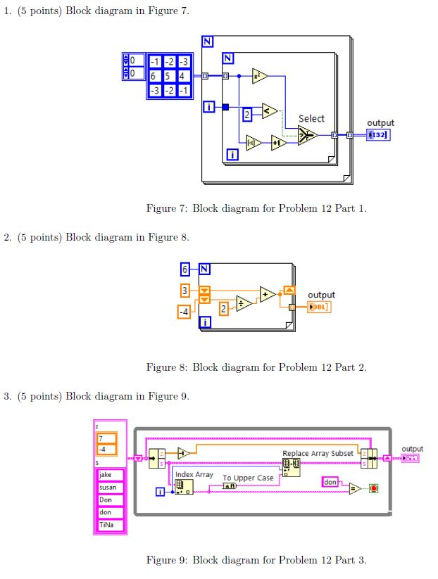 Problem 13: (25 points) For each of the following | Chegg.com