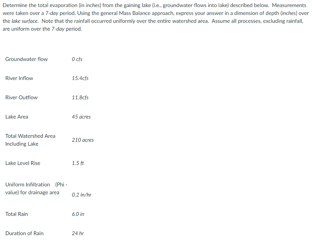 Solved Determine the total evaporation (in inches) from the | Chegg.com