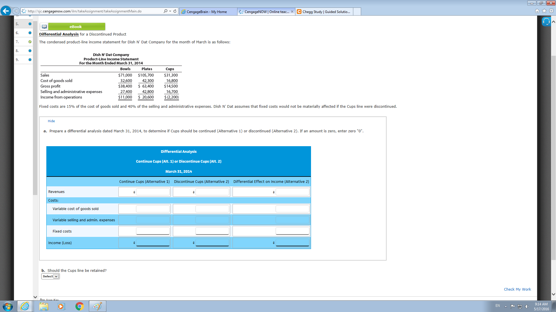 Solved The condensed product-line income statement for Dish | Chegg.com