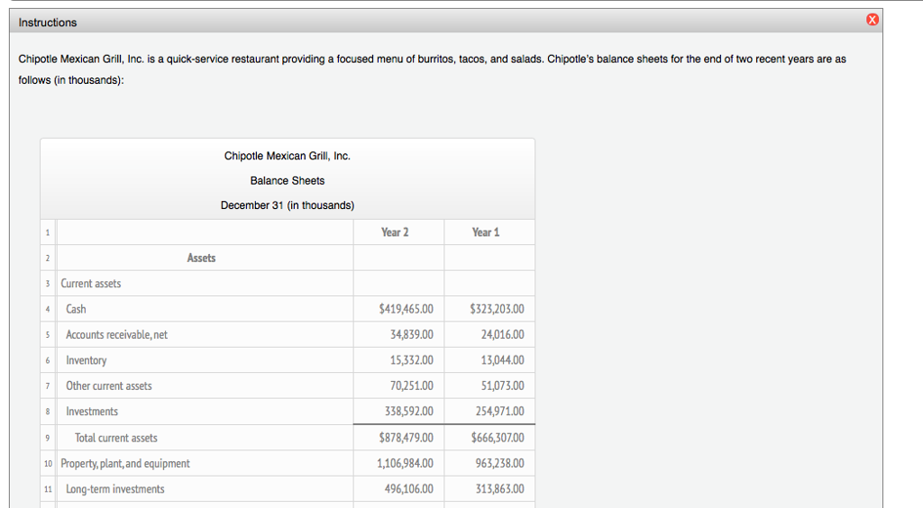 Solved Instructions Chipotle Mexican Grill, Inc. is a | Chegg.com