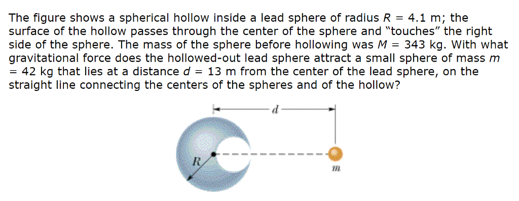 Solved The figure shows a spherical hollow inside a lead | Chegg.com
